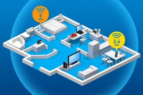 6 benefits of using premium home networking devices - Euroroute Network ...